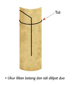 Teknik Penorehan Getah yang Betul - Suara Risda